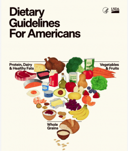 The Medical Minute: The new Food Pyramid: Where protein fits on your ...